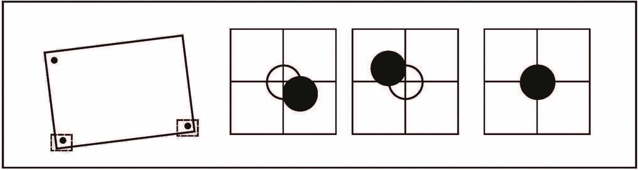 視覺編程CCD定位系統 RV-VP